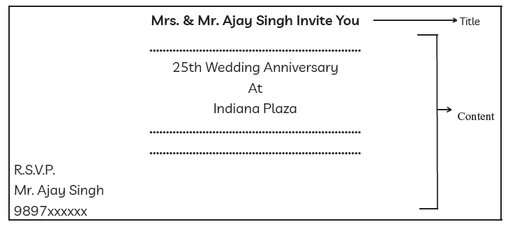 Invitations & Replies: Format, Types, Examples & Practice Questions in PDF