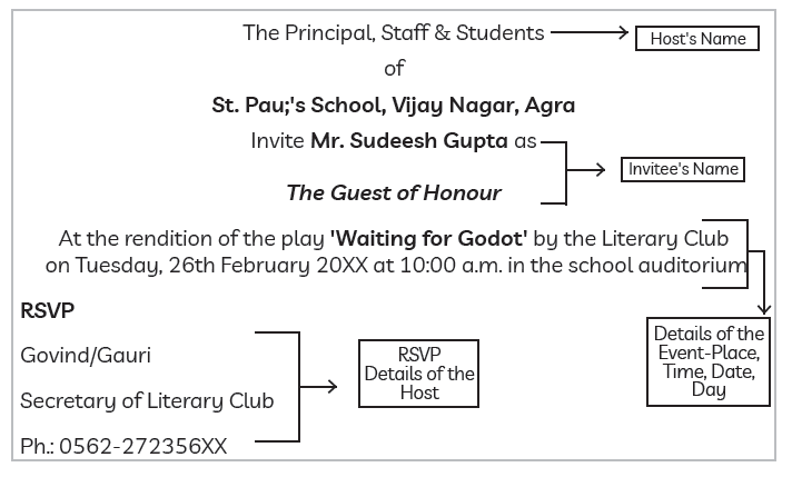 Invitations & Replies: Format, Types, Examples & Practice Questions in PDF