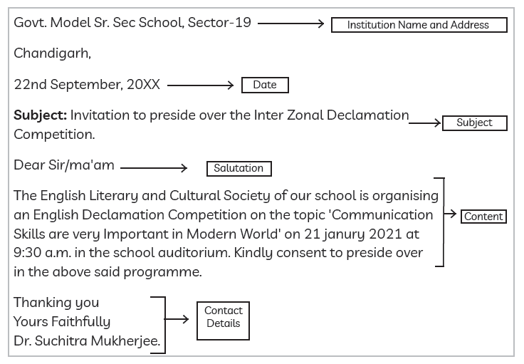 Invitations & Replies: Format, Types, Examples & Practice Questions in PDF