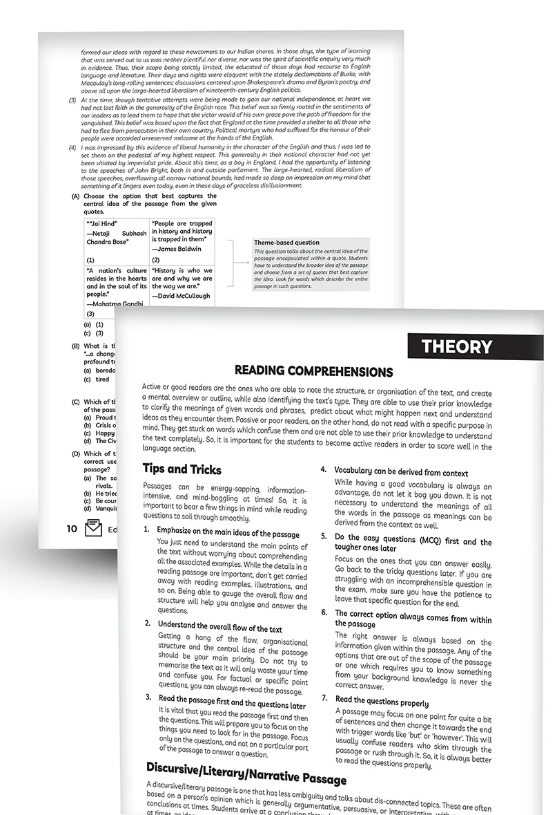 Educart NTA CUET ENGLISH Section 1st A Final Revision 2024