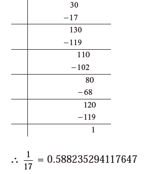 What can the maximum number of digits be in the repeating block of digits in the decimal ...