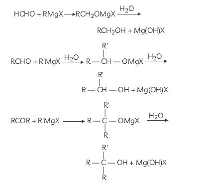Chapter-wise Class 12 Chemistry Formula Cheat Sheet for Organic Chemistry