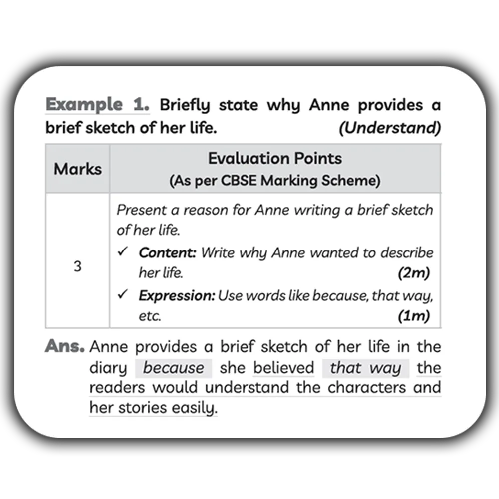 Educart CBSE Question Bank Class 10 English 2024-25