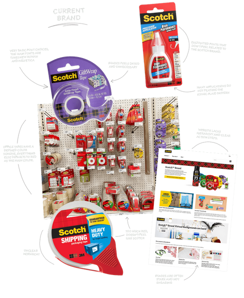 Scotch | Brand Refresh | Luke Meyer