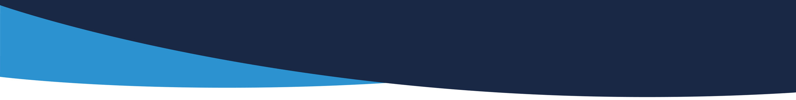 Platform One | Best CX Software