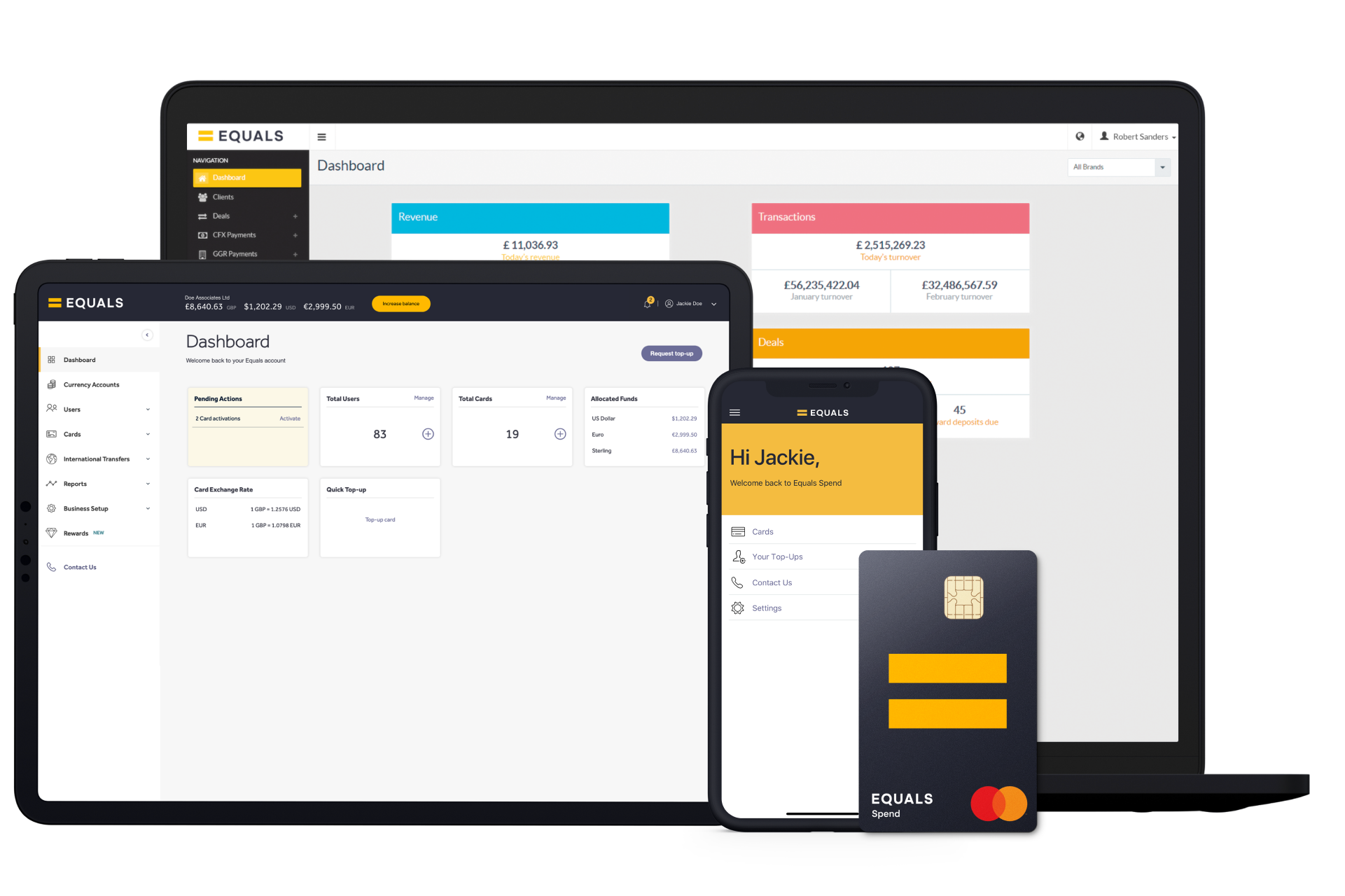 Partnerships - Equals Money