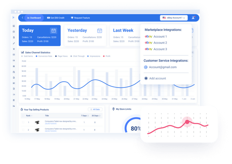 Powerful eBay Listing Software & eBay Tools | 3Dsellers