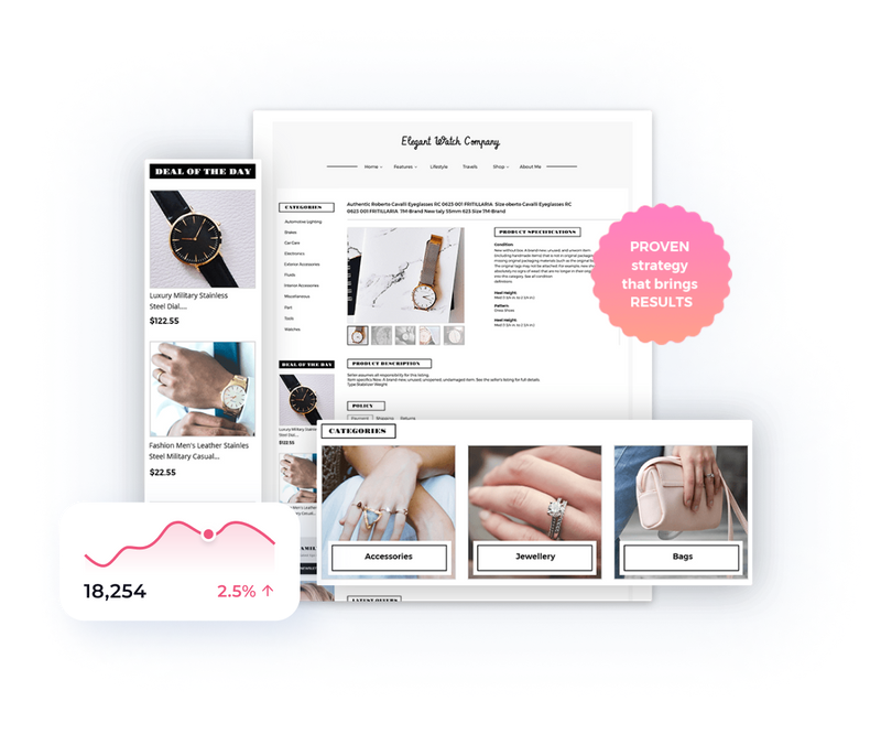 40+ Stunning eBay Listing Templates | 3Dsellers