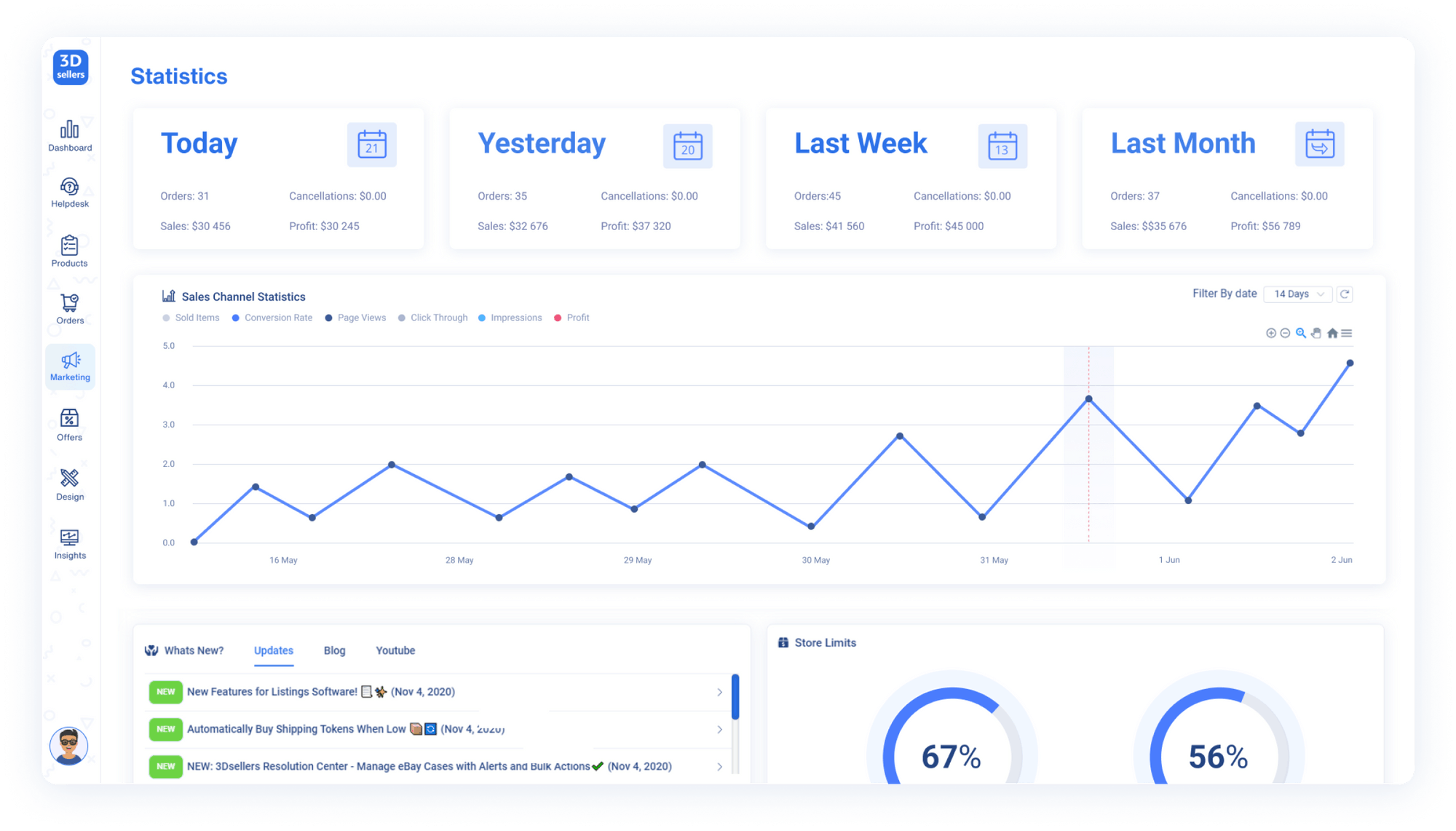 Turbo Lister Alternatives Reviews Pros and Cons | 3Dsellers