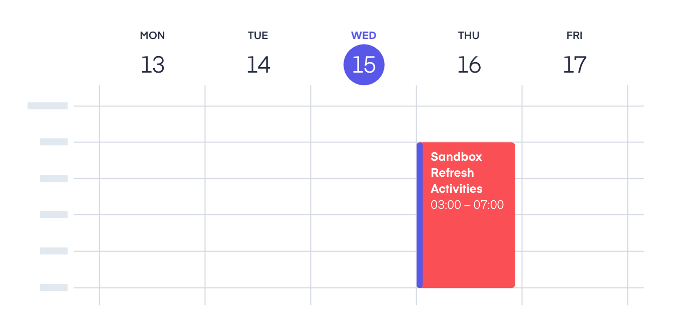 An expert's 8 best practices for salesforce sandbox refresh