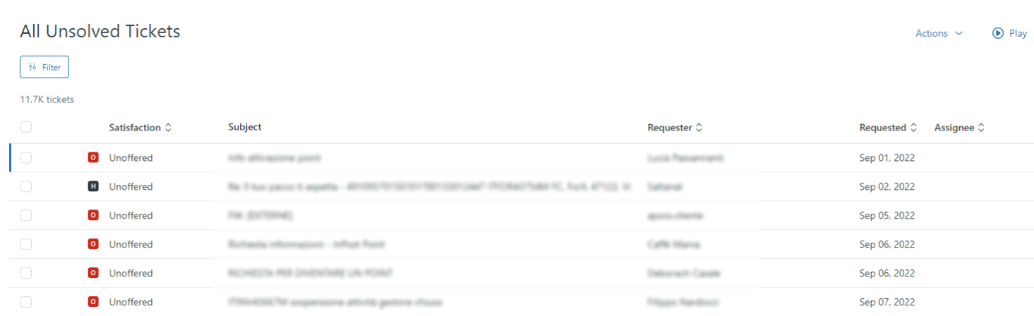 Best Practice for Zendesk Views | Salto