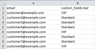 Updating Zendesk users with external data—Part 2 | Salto