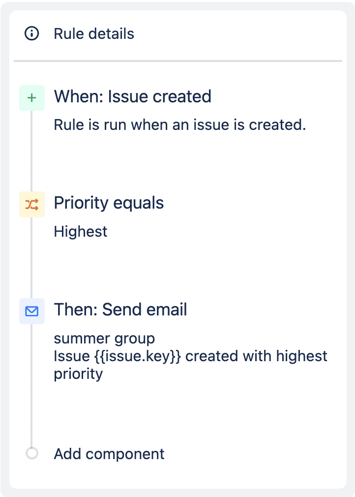 Master Jira Automation Rules: A Comprehensive Guide