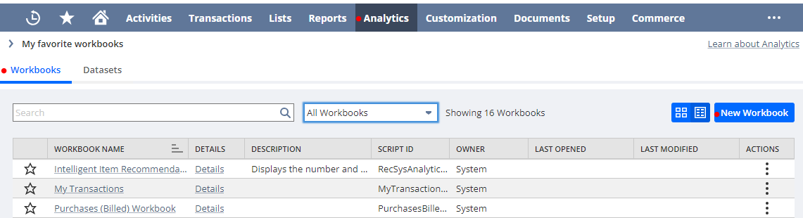 Unleash the Power of NetSuite SuiteAnalytics Workbook: A Comprehensive Guide