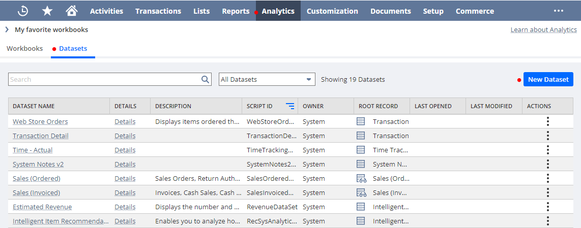 Unleash the Power of NetSuite SuiteAnalytics Workbook: A Comprehensive Guide