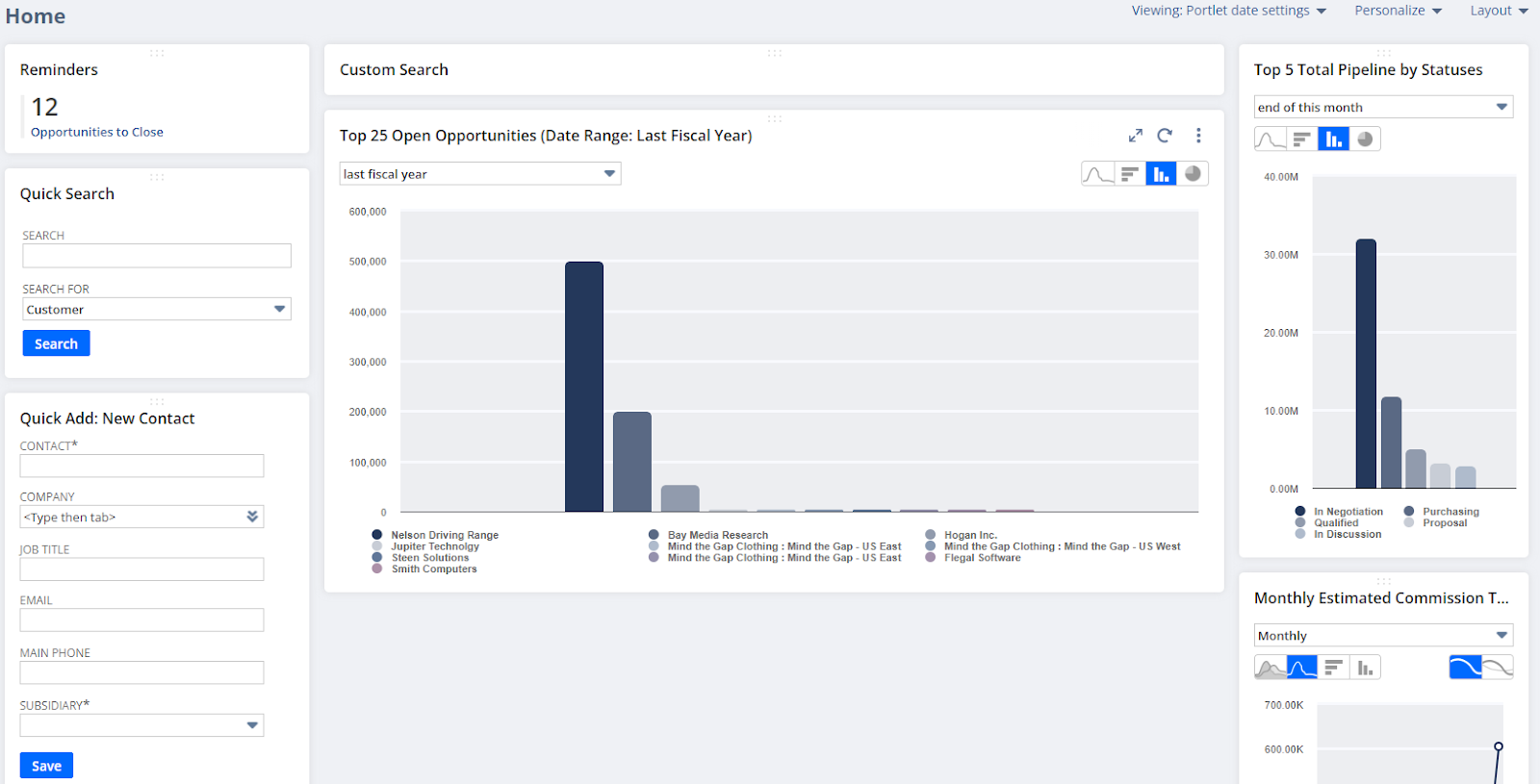 Optimize Your Netsuite Experience A Comprehensive Dashboard Guide