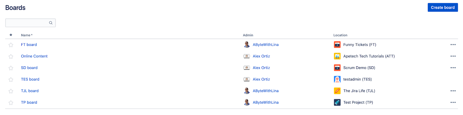 Deleting Jira Boards: A Comprehensive Guide