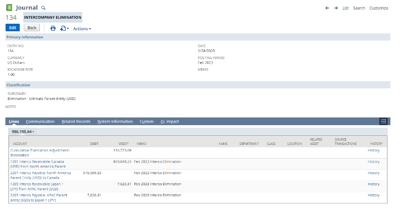 Master NetSuite's Intercompany Transaction Elimination Process