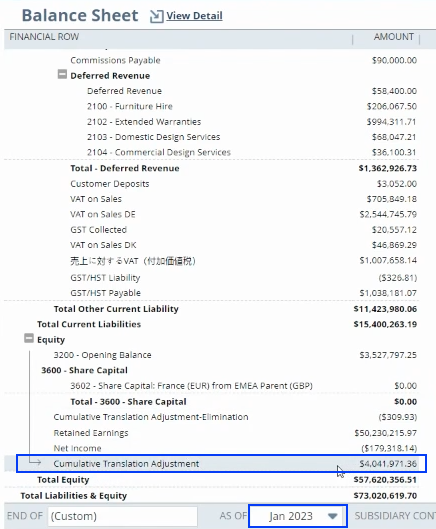Mastering NetSuite's CTA Account: A Comprehensive Guide