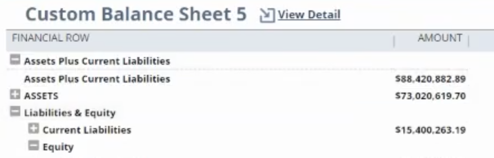 Mastering NetSuite Financial Reports Customization: A Comprehensive Guide