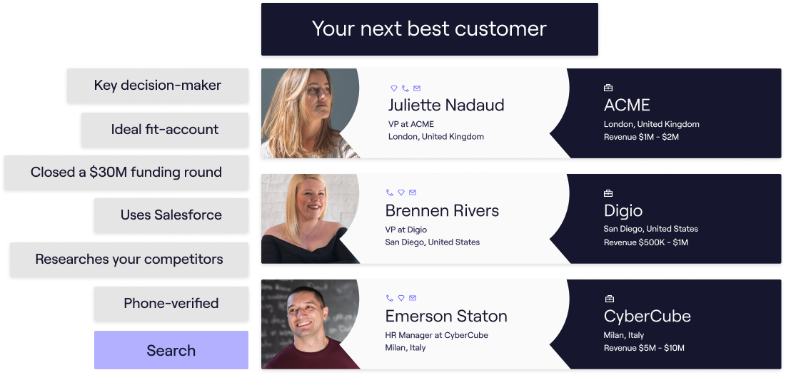 Best Sales Productivity Tools to Help You Accelerate Sales Pipeline ...