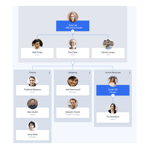 Cloud-based Employee Management Platform | Swingvy Singapore