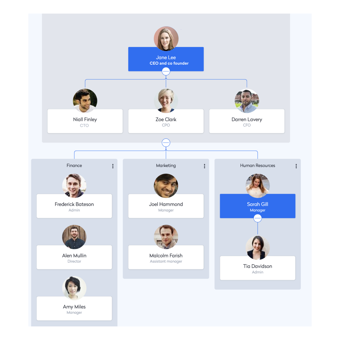 Cloud-based Employee Management Platform | Swingvy Singapore