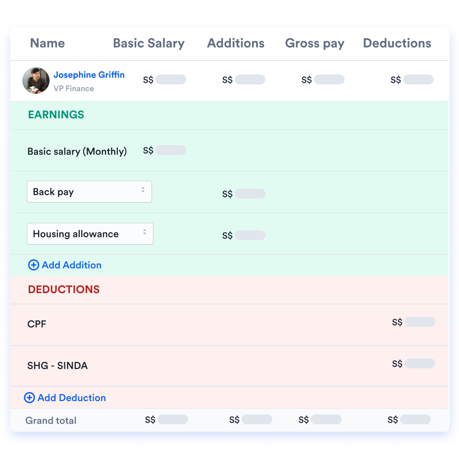 Payroll Software in Singapore - MOM Approved | Swingvy