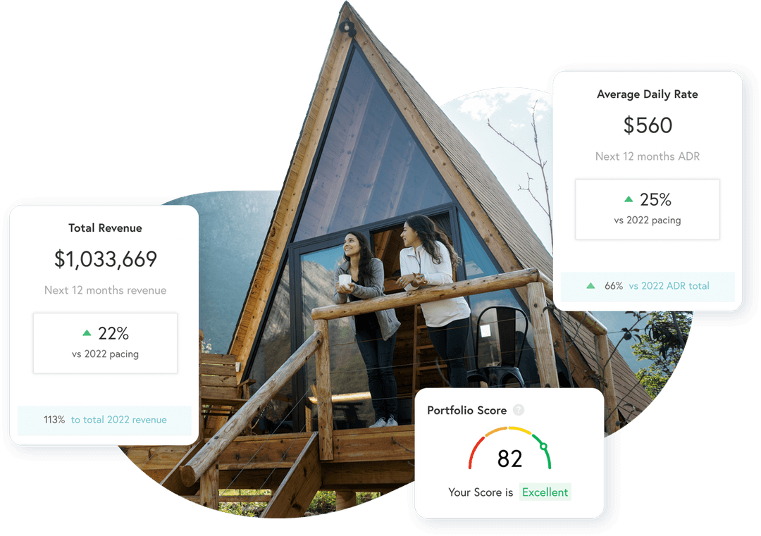 Beyond | Revenue Management for Vacation Rentals | Dynamic Pricing Tool ...