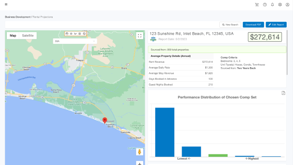 Short-Term Rental Data Platform For Professional Property Managers ...