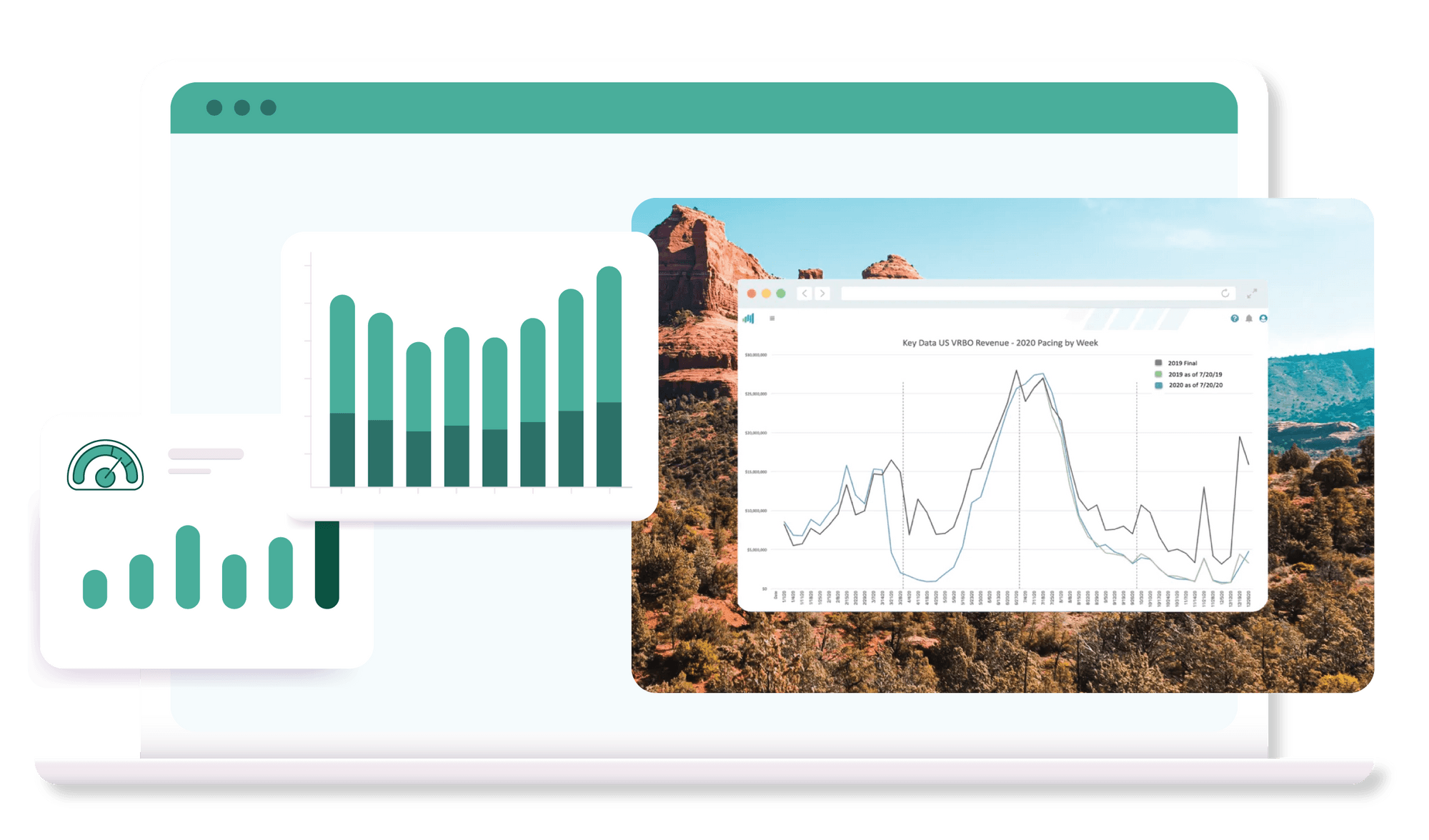 Short-Term Rental Data For Professional Property Managers | VRBO ...