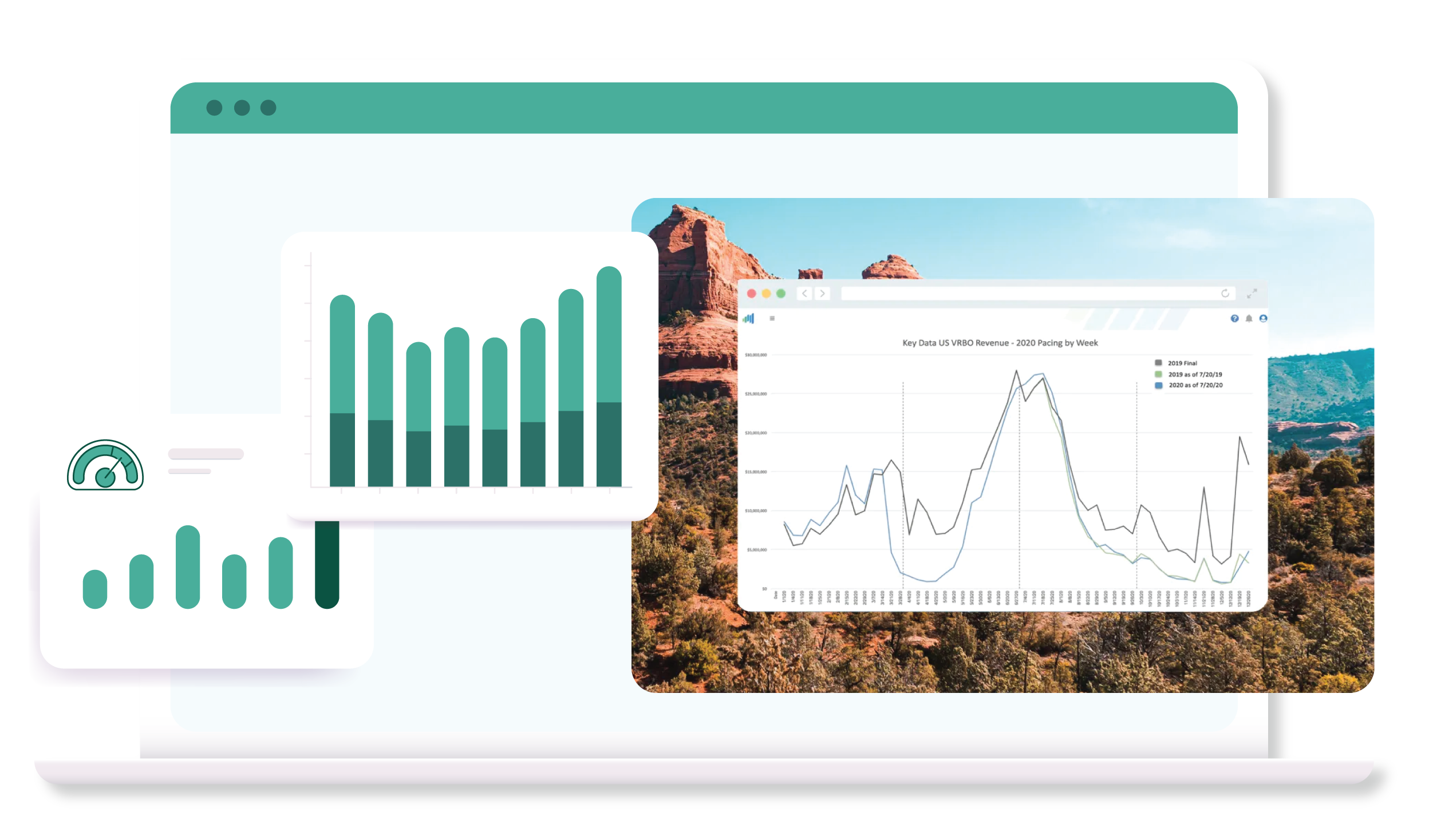 Key Data | Short Term Rental Data | VRBO & Airbnb Data