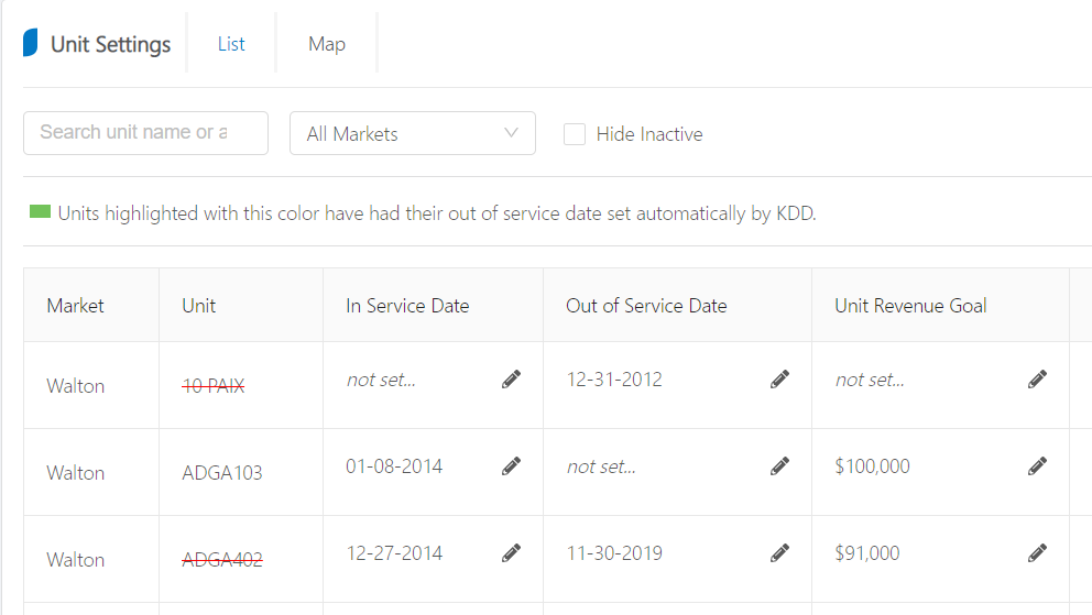New Year, Fresh Start with Key Data Dashboard! | Key Data