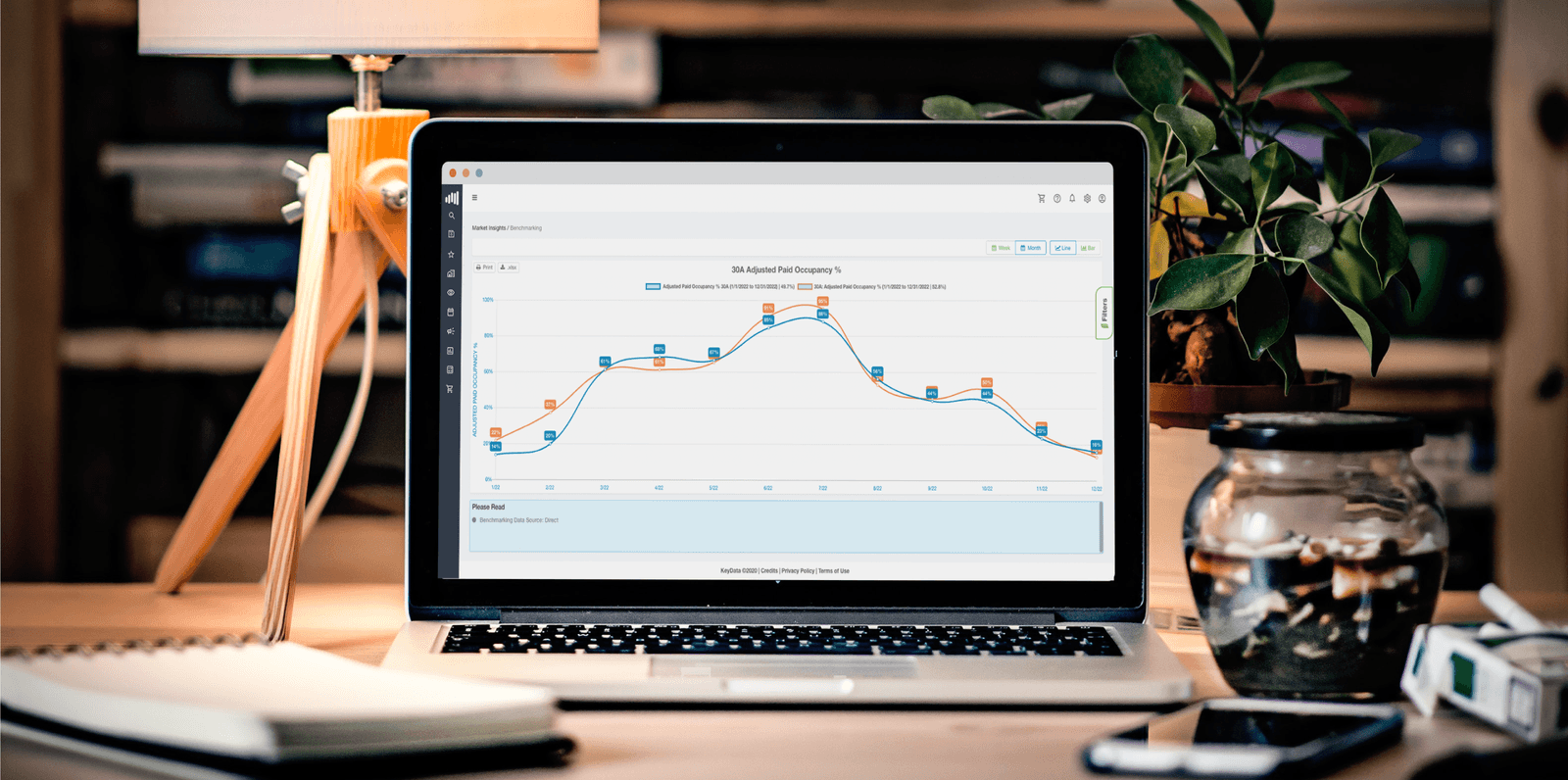 The Big Three: Occupancy, ADR, and RevPAR | Key Data