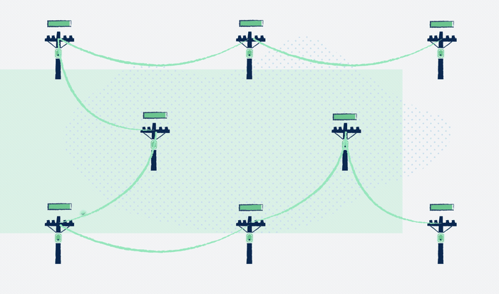 Gridware | Protecting the Grid Today, Preparing the Grid for Tomorrow