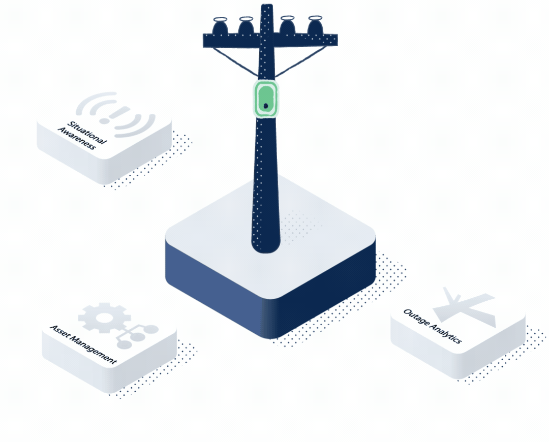 Gridware | Protecting the Grid Today, Preparing the Grid for Tomorrow