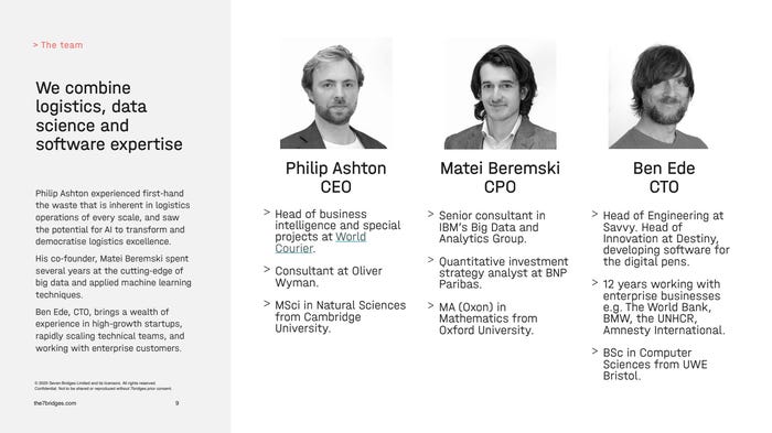 Creating an Impressive Team Slide for Your Next Startup Pitch Deck ...