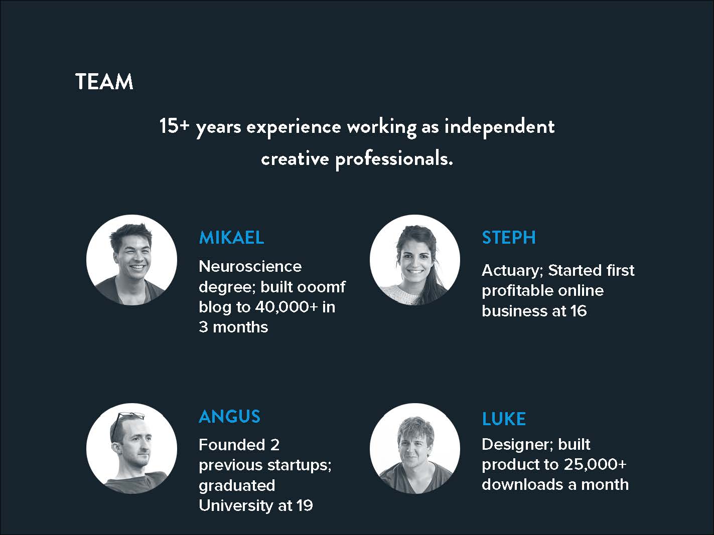 Creating an Impressive Team Slide for Your Next Startup Pitch Deck ...