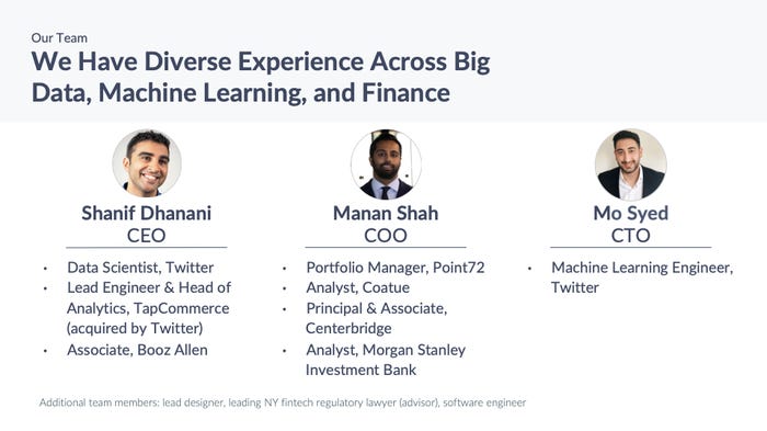 Creating an Impressive Team Slide for Your Next Startup Pitch Deck ...