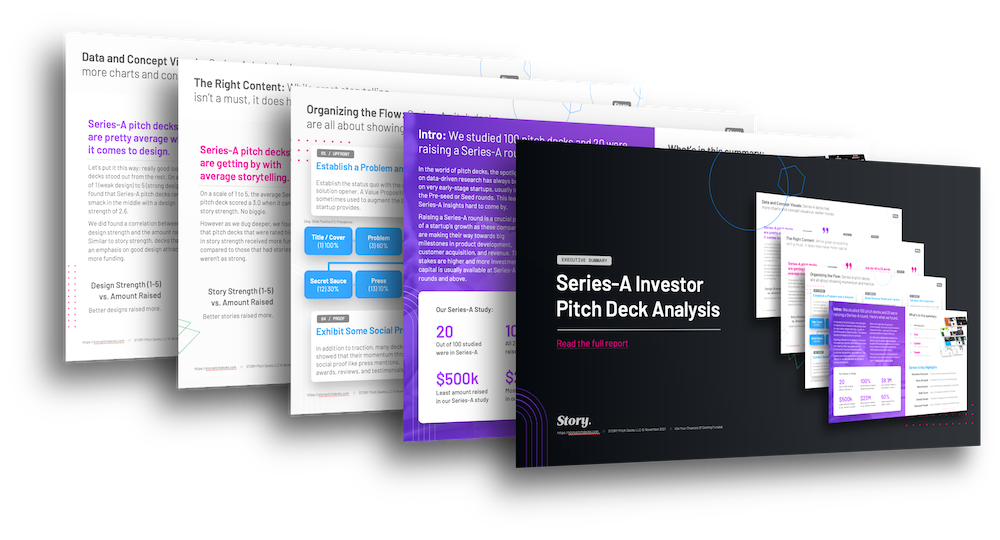 Creating a Series-A Fundraising Deck? We Analyzed 100 Pitch Decks for ...