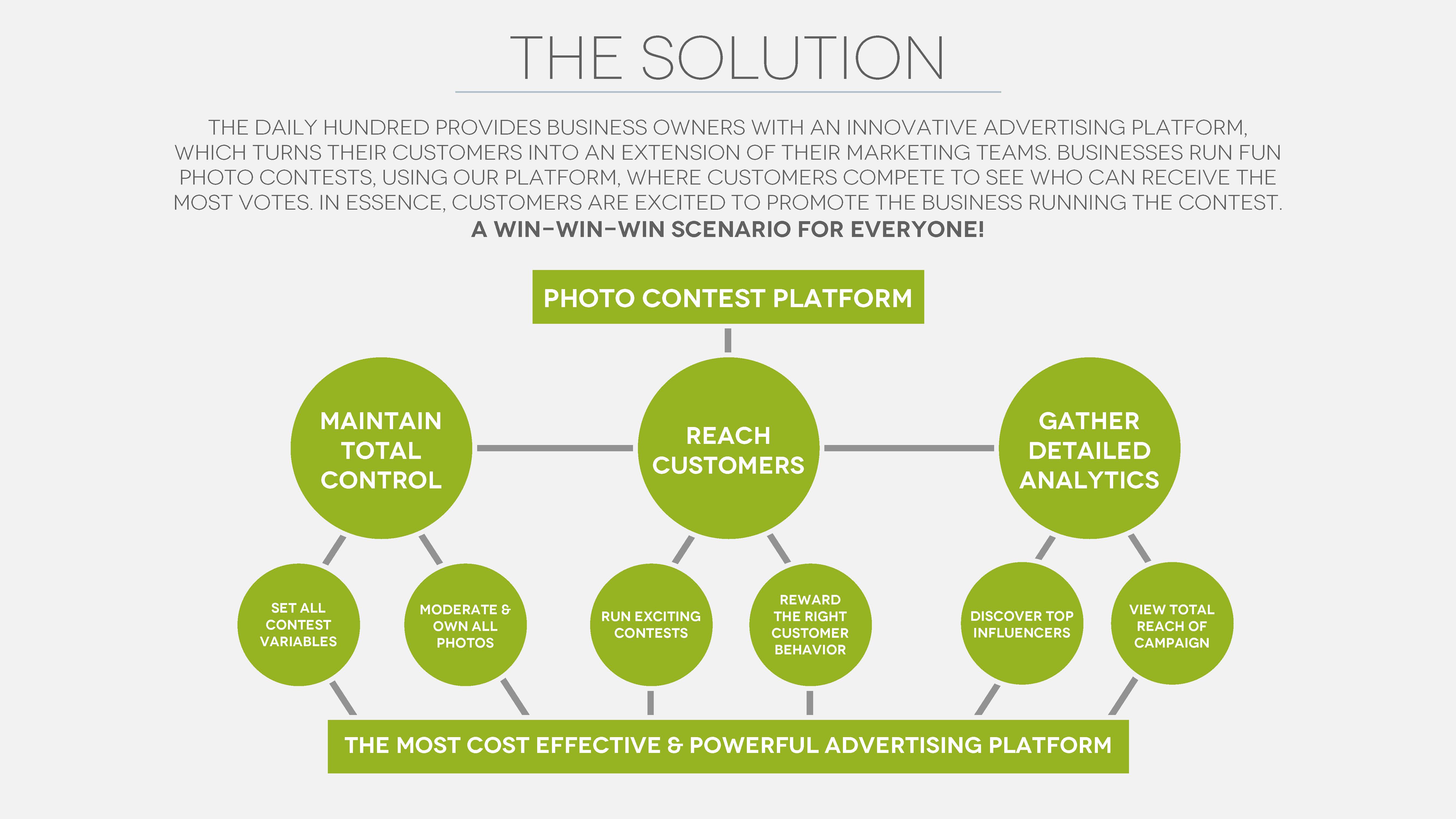 These Are The 8 Things That Make An Effective Pitch Deck Solution Slide ...