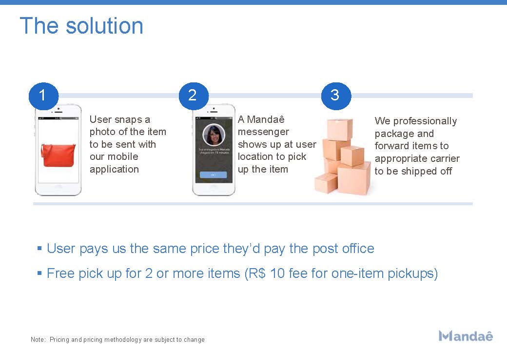 These Are The 8 Things That Make An Effective Pitch Deck Solution Slide ...