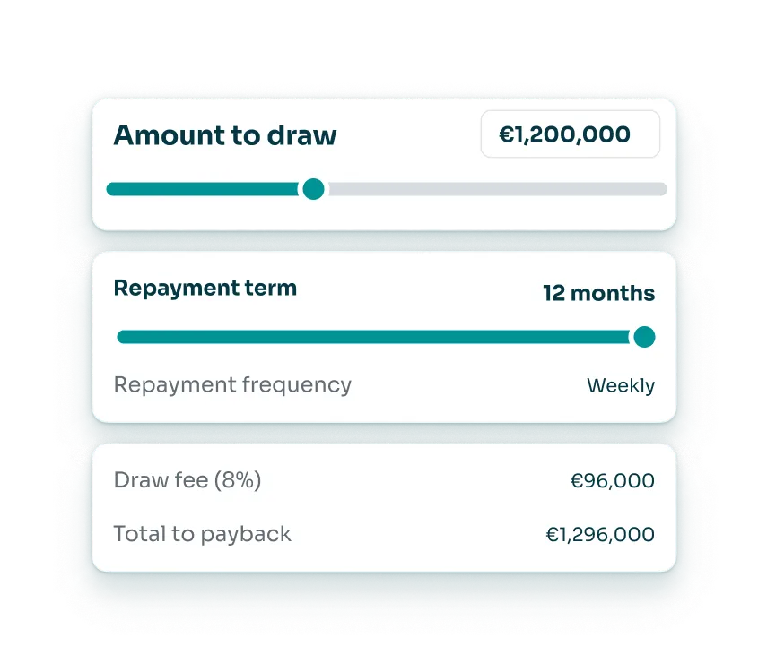 Line of Credit