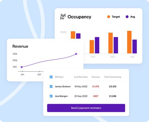 Famly | The Early Childhood Platform