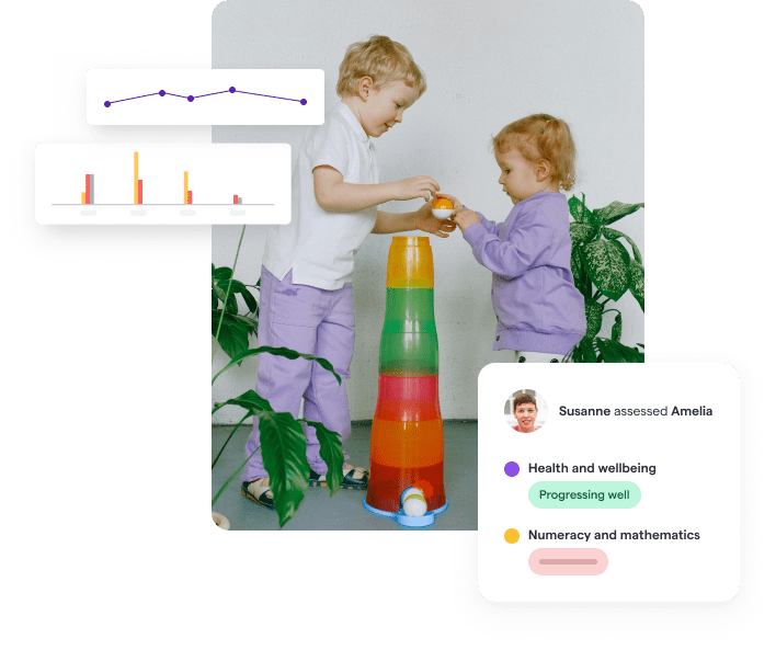 Custom Curriculum Builder for nurseries | Famly