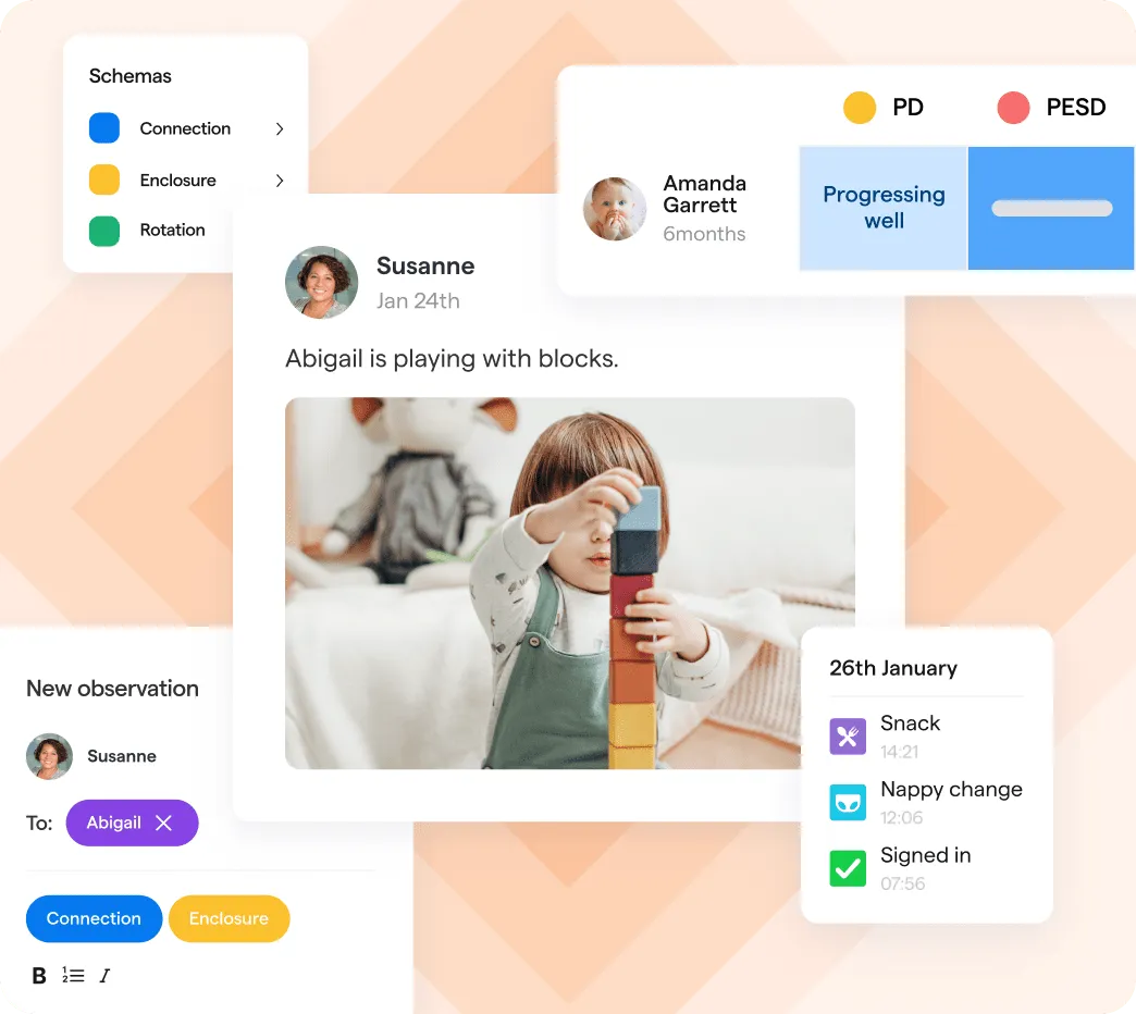 Easier online learning journals I Famly