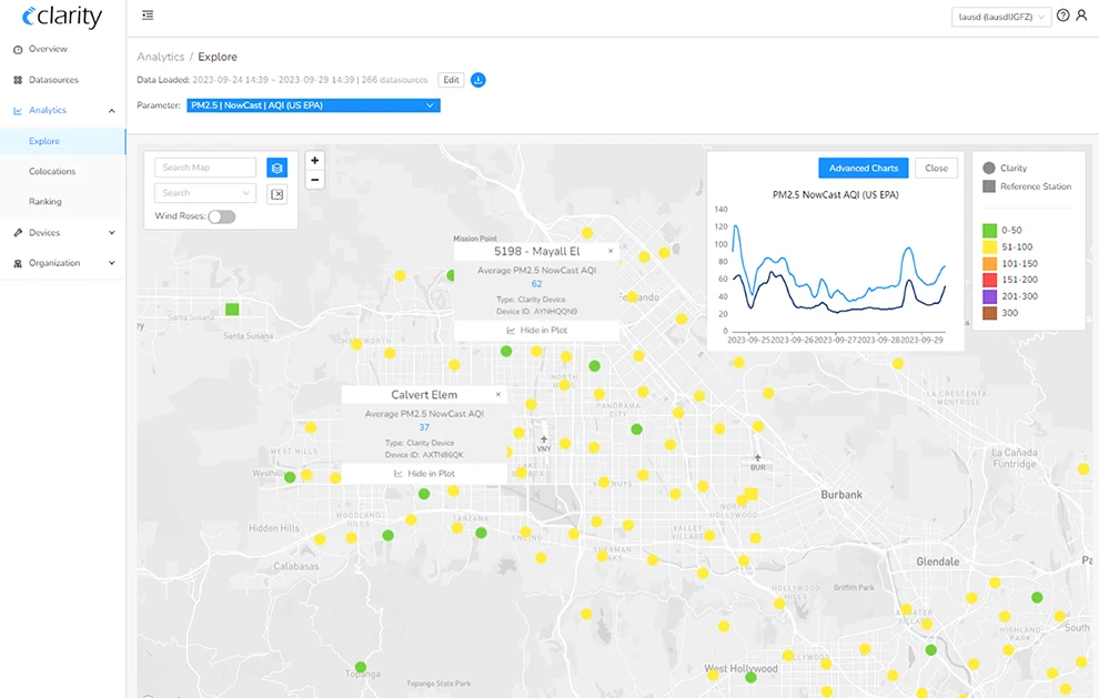Clarity Dashboard | Streamline Air Quality Management