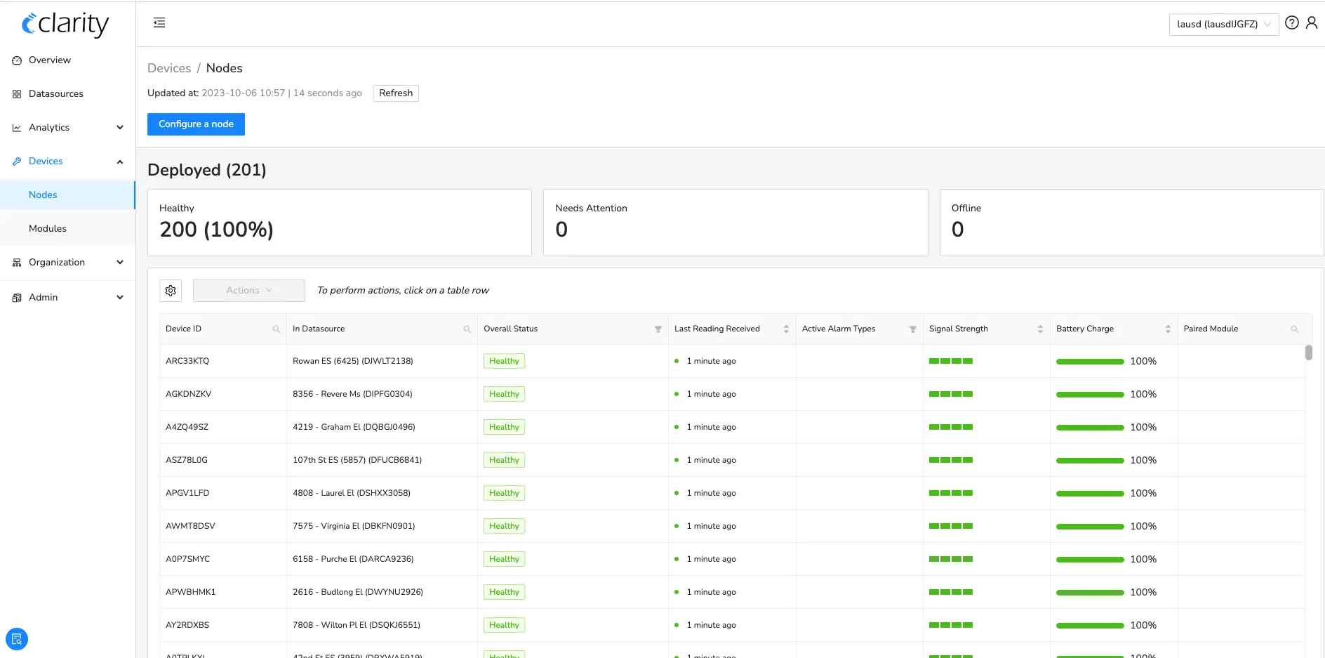Clarity Dashboard | Streamline Air Quality Management