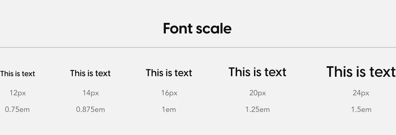 3 essential visual design elements UX designers should know