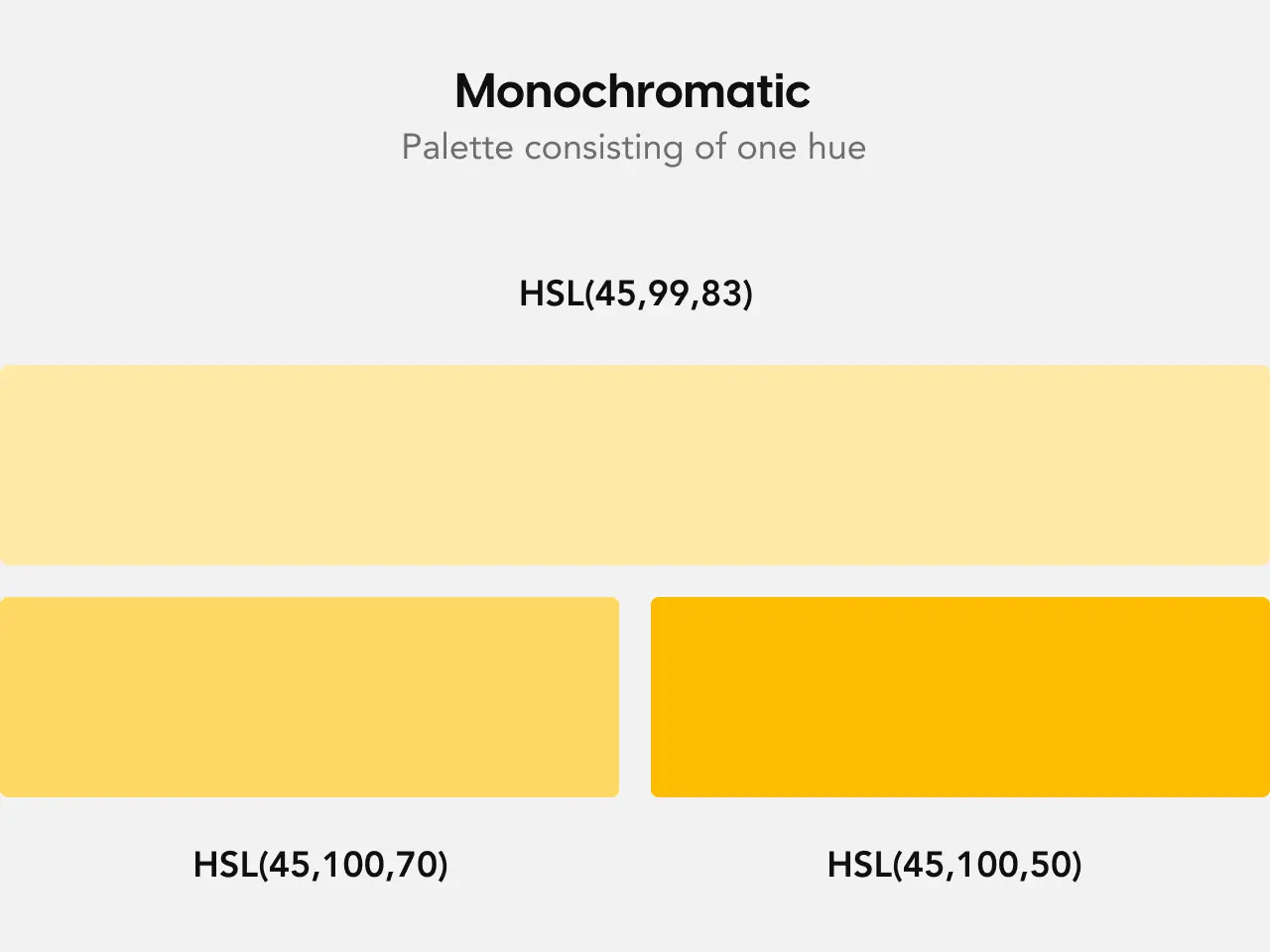 3 essential visual design elements UX designers should know